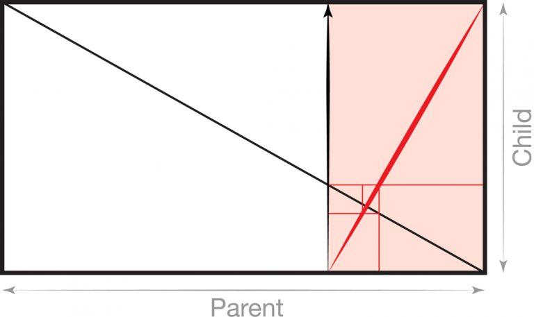 Visual Literacy Quiz- What do we call the Red line? Rectangle Topology
