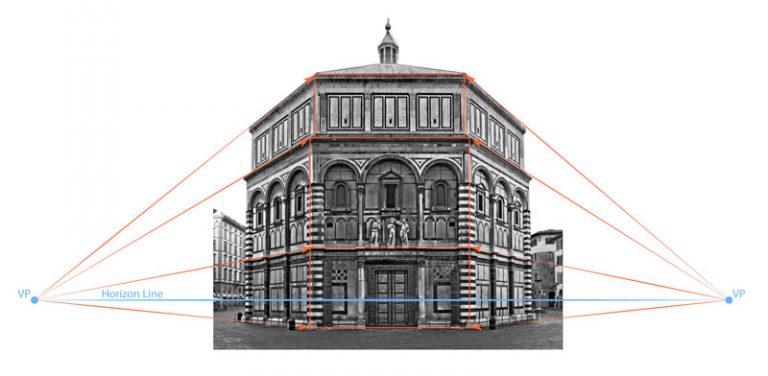 Time for a Little Perspective - How Art Works