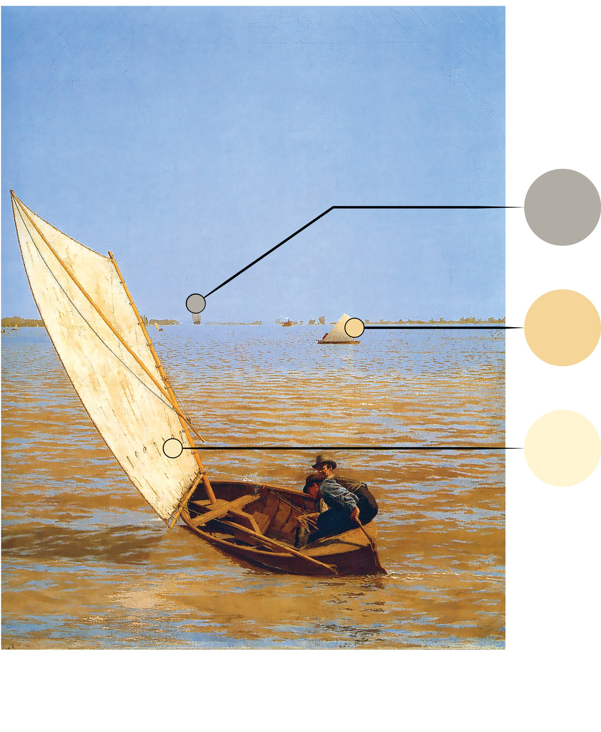 Ah, the Atmosphere! Understanding Depth Perception: Part II - How Art Works